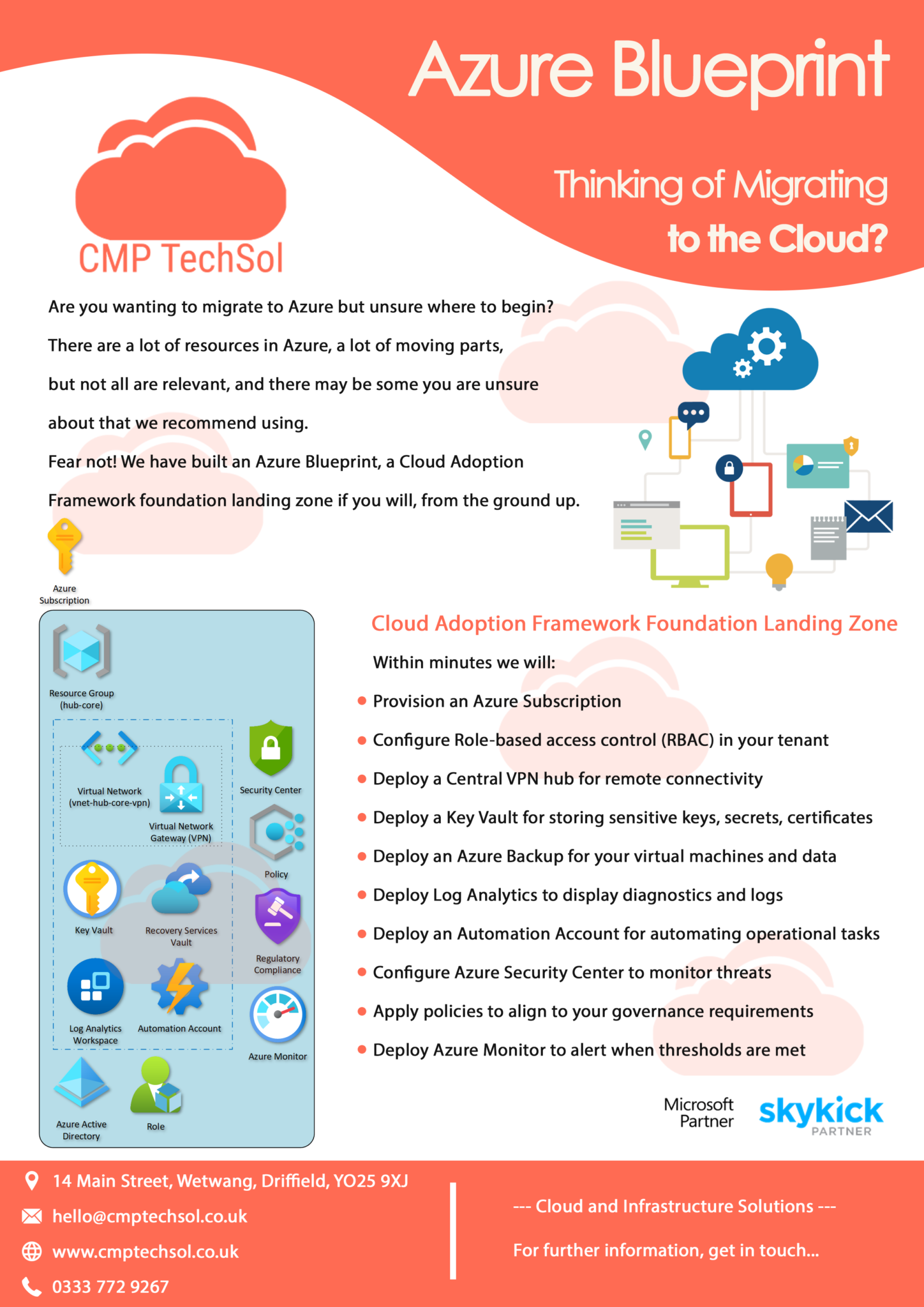 Migrate to the cloud using our Azure Blueprint! – CMP TechSol